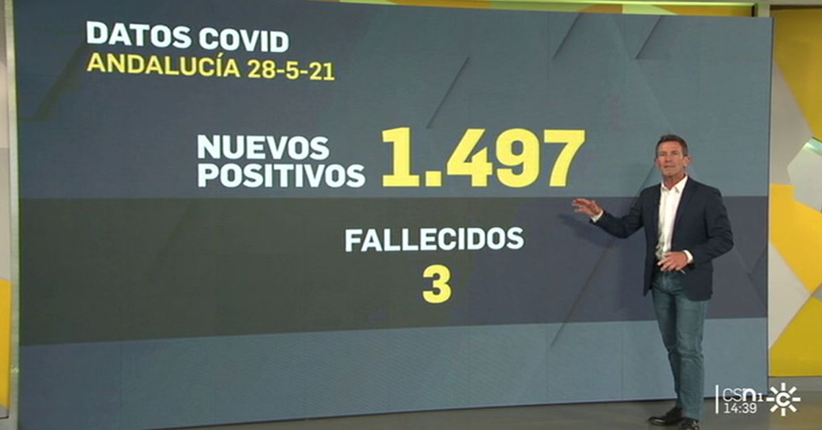 Suben la incidencia y los contagios diarios