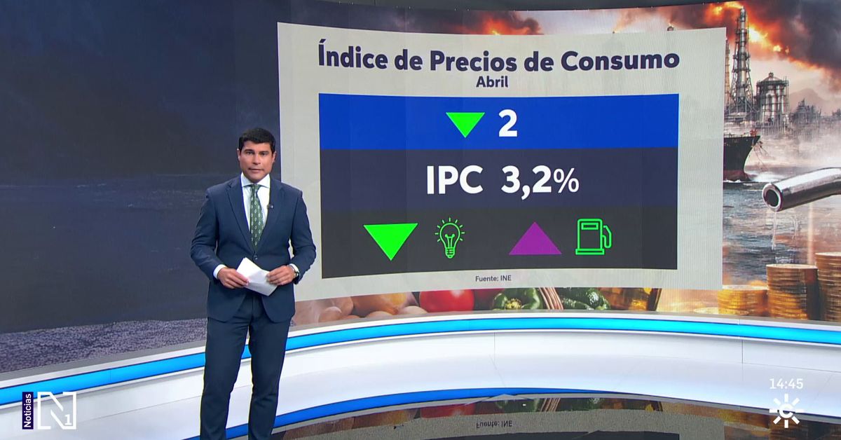 El IPC se modera en abril hasta el 3,2 %