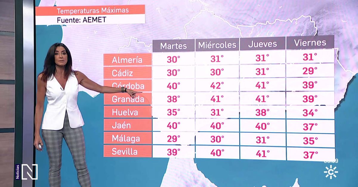 Vuelven los 40 grados a Andalucía