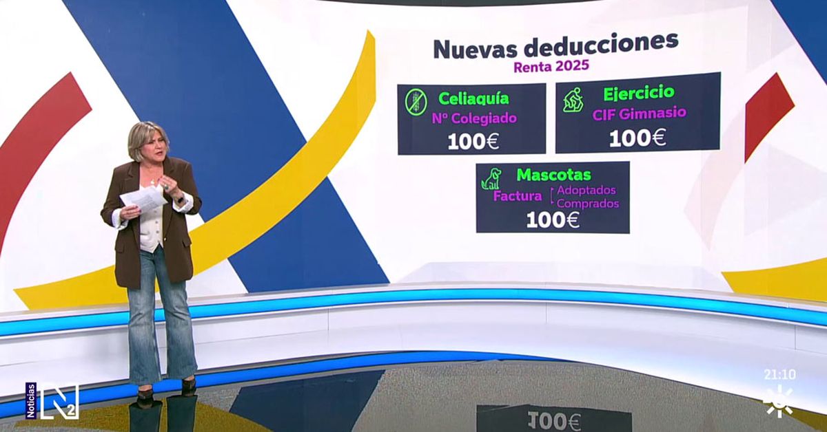 Estas son las nuevas deducciones autonómicas para la Renta 2025