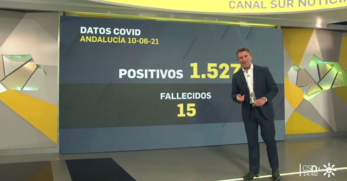 Bajan los hospitalizados en Andalucía pero suben los fallecidos y la ...